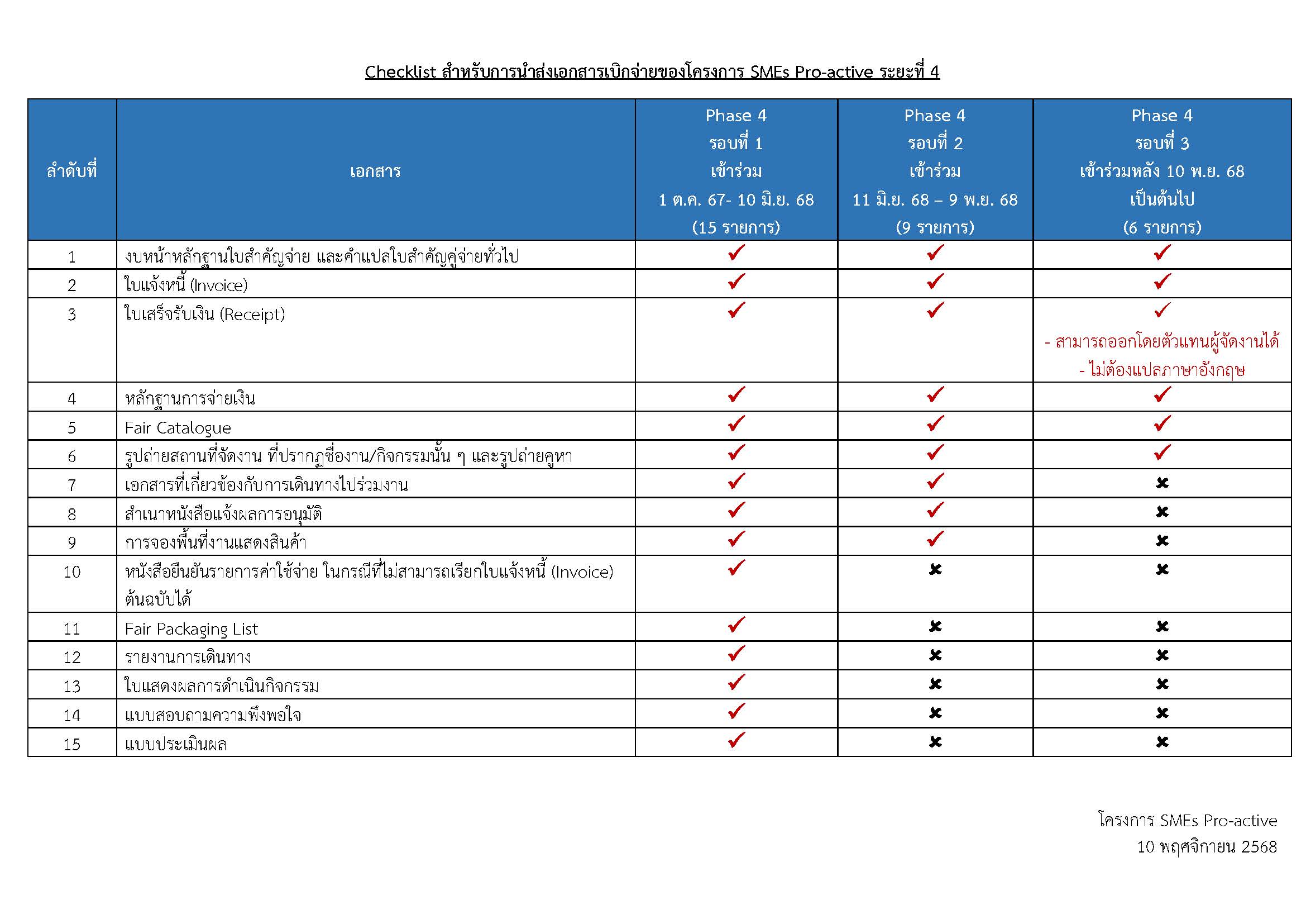 หน้าแรก